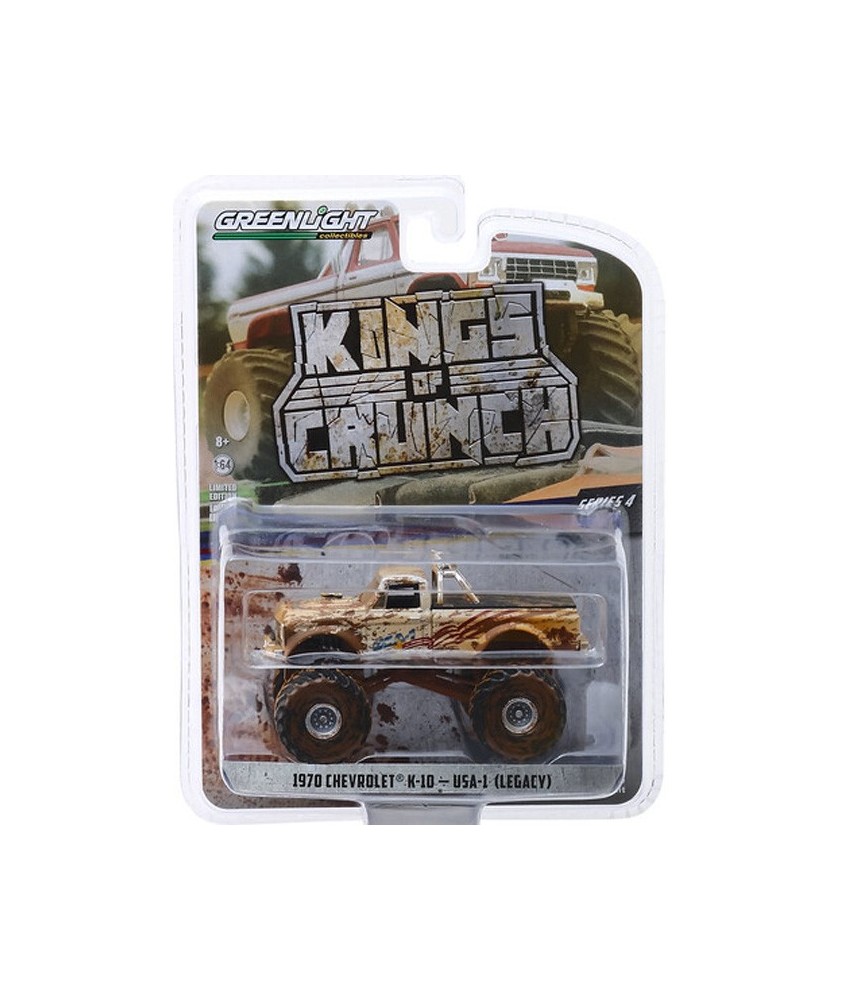 Greenlight Kings of Crunch