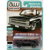 Auto World